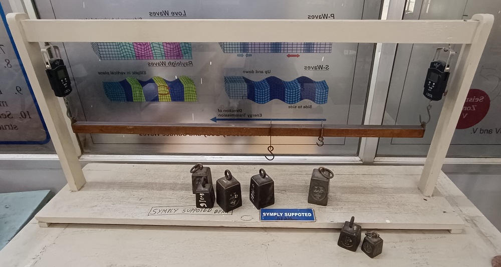 Department of Civil Engineering (Facilities)