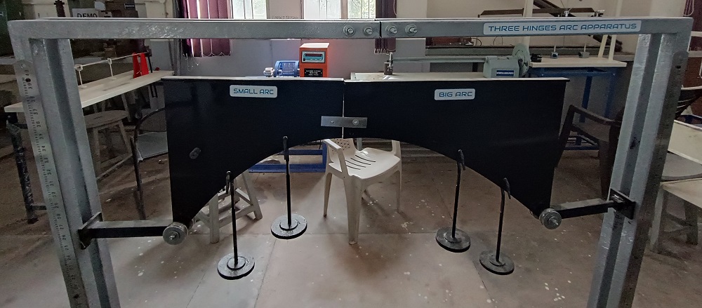 Department of Civil Engineering (Facilities)